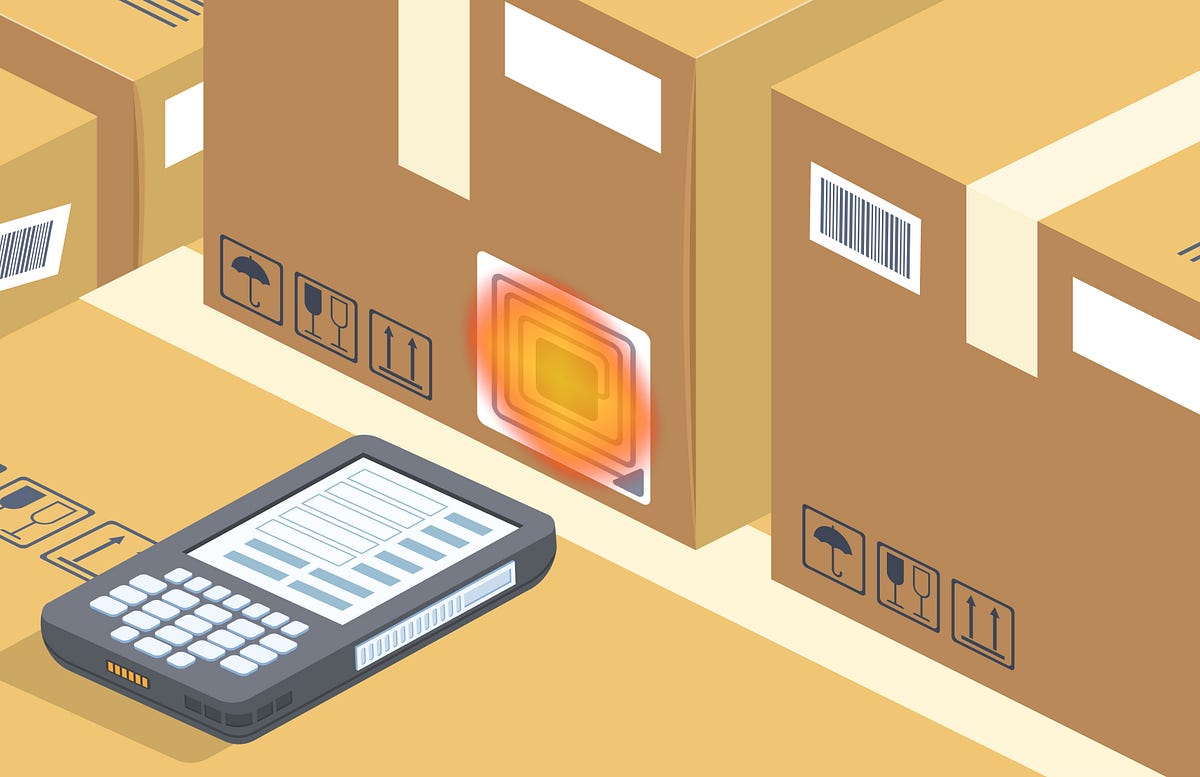 The story of NexS team in Inventory Management | by Richa Arora | The ...