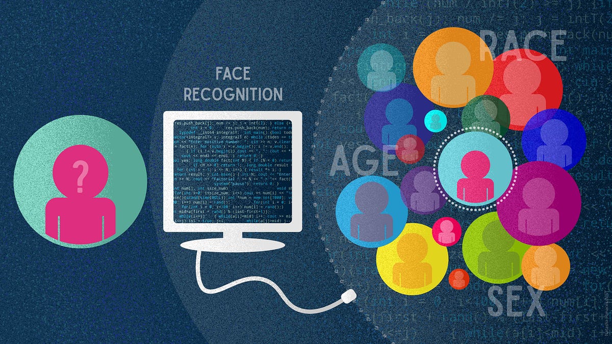 Some key takeaways from NIST’s report on face recognition | by Clare ...
