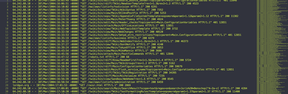 A Simple Log analyzer using Apache Spark | by Logesh Kumar Umapathi ...