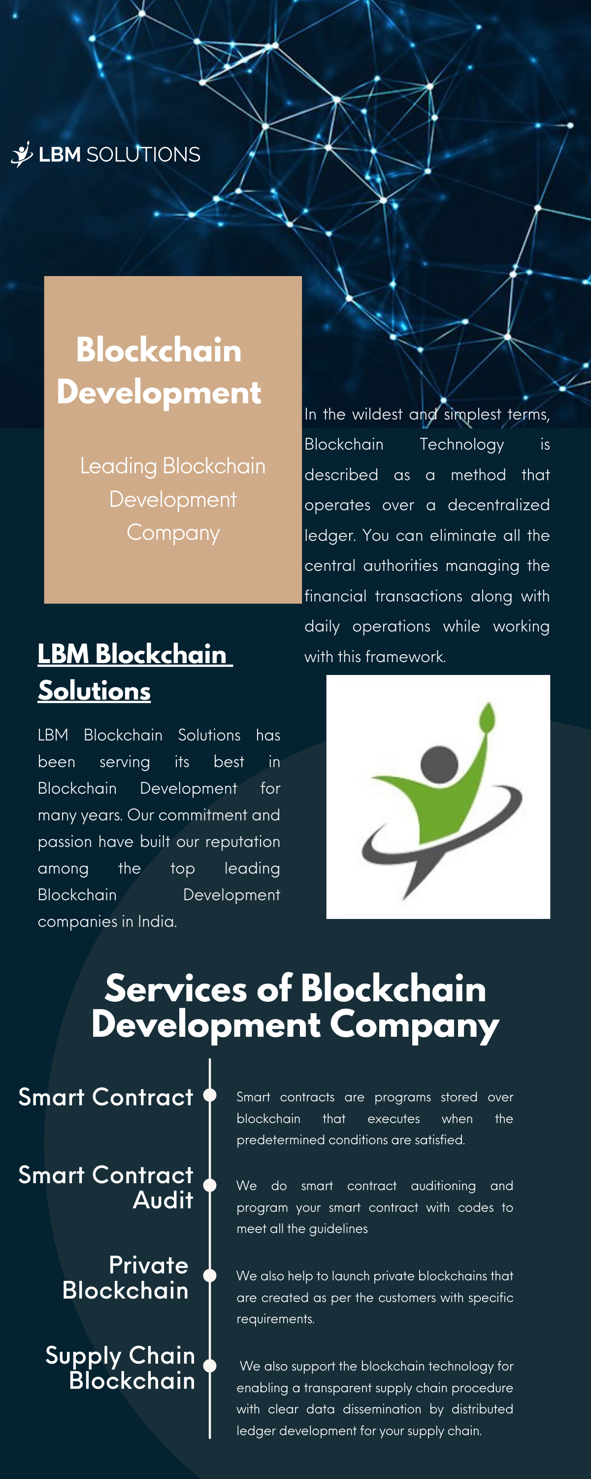 What Are The Applications of Blockchain Technology? - LBM Solutions - Medium
