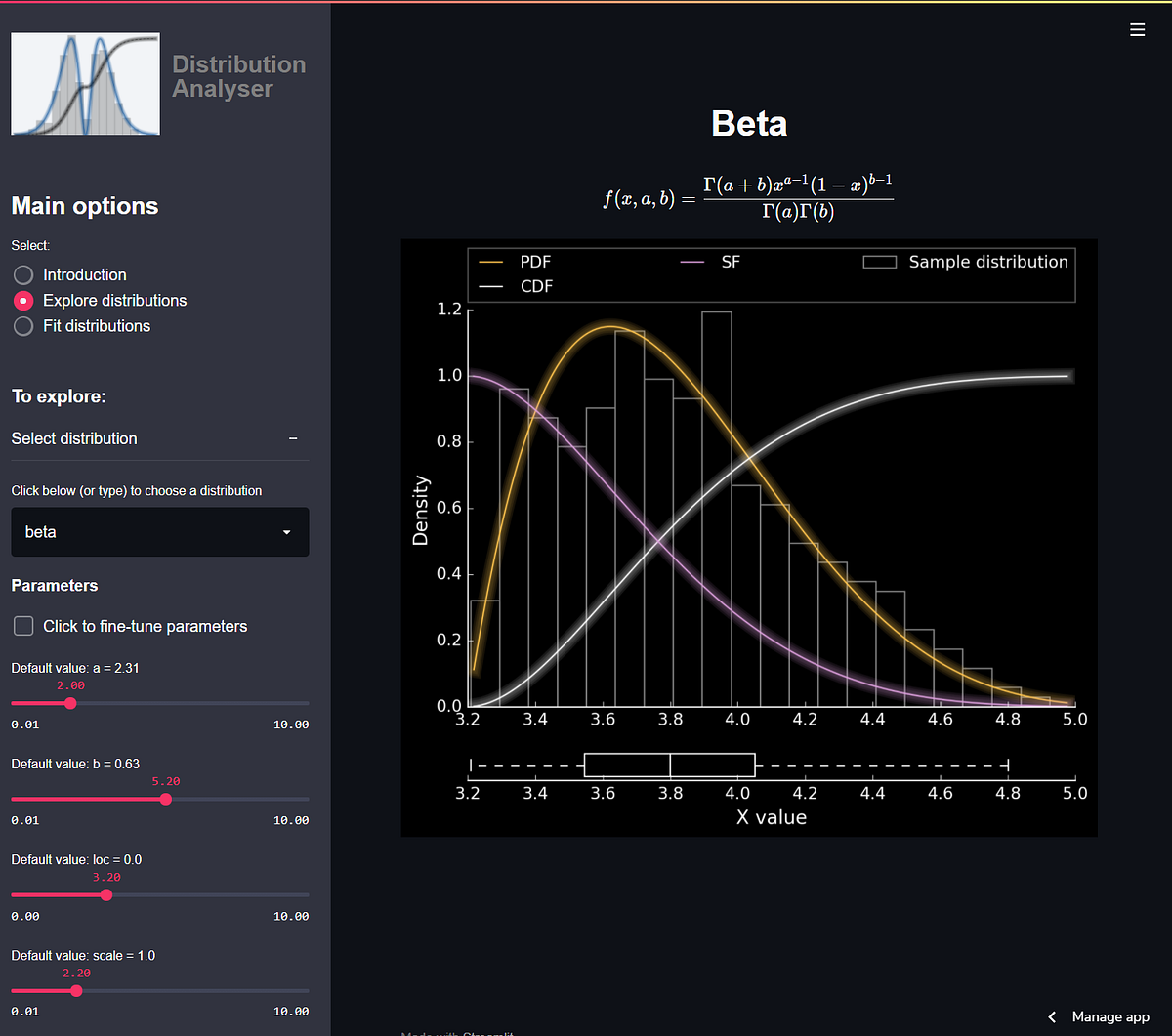 How can we save time after an interactive Exploratory Data Analysis ...