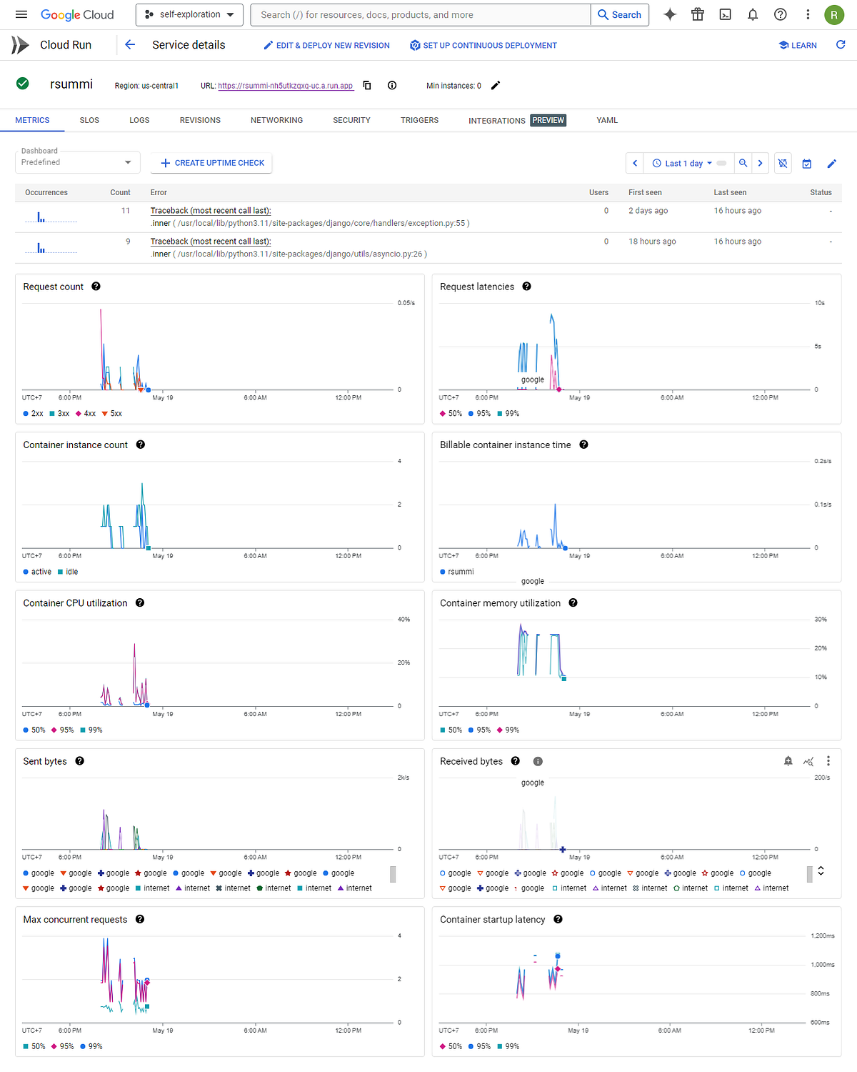 Integrating Gitlab CI/CD for Deployment and Monitoring Using Cloud Run ...