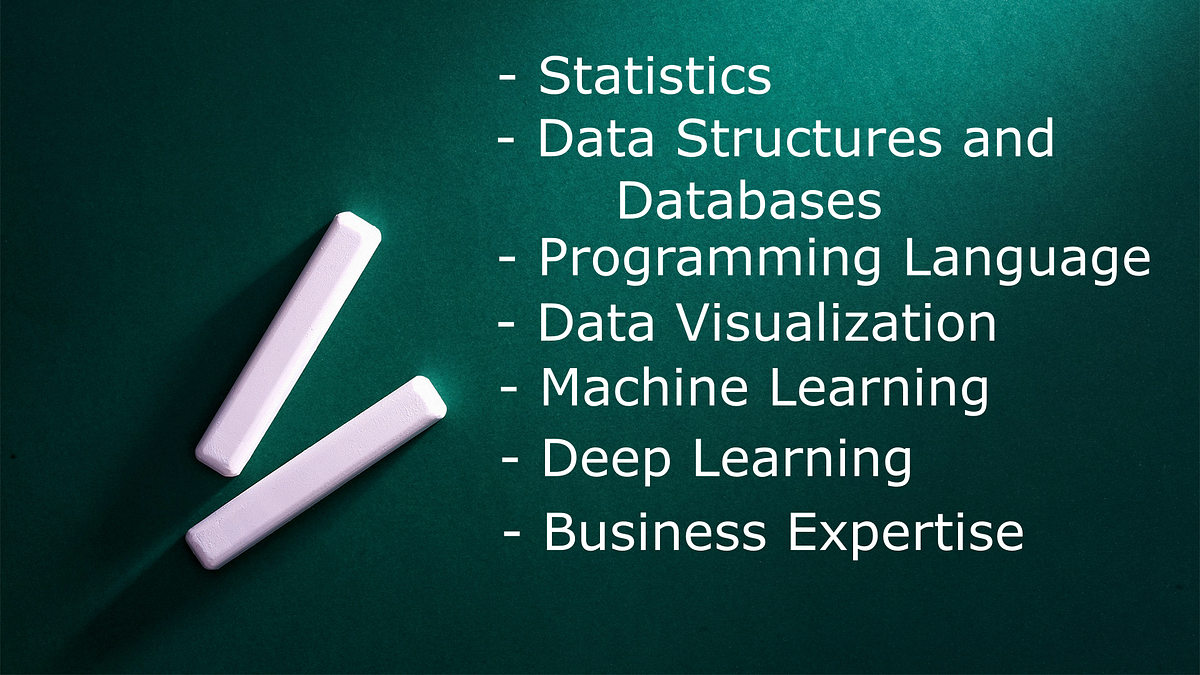 Skills a Data Scientist Must Have | by Yusuf Melih Basli | Medium