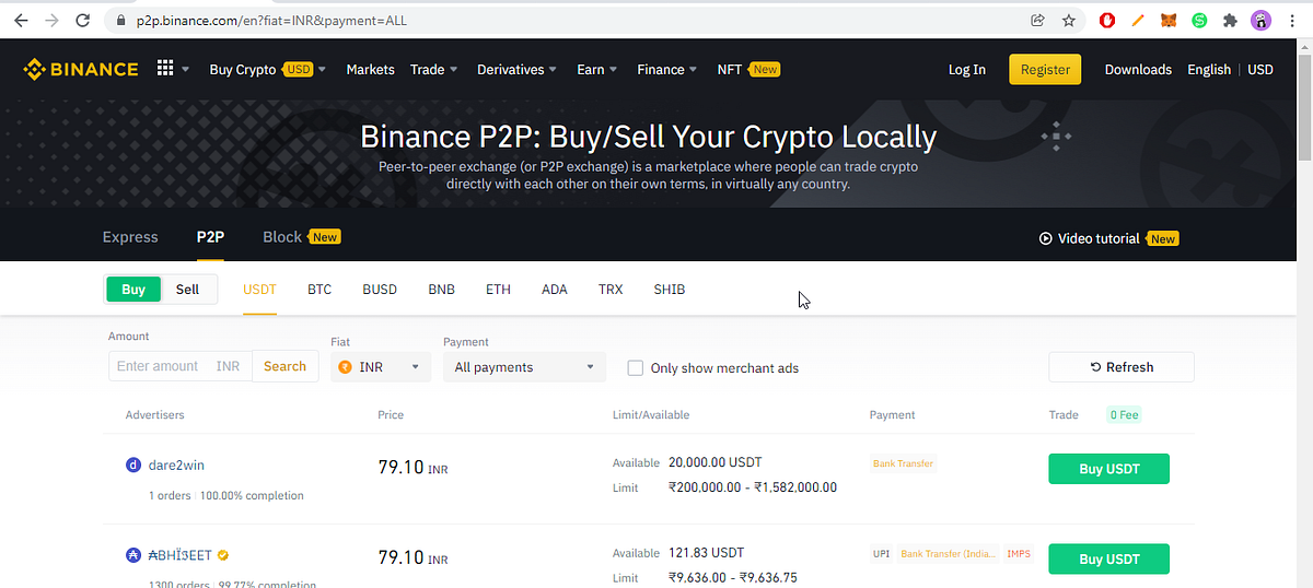 Binance P2P -. What is Binance P2P? | by Thanosdf | Medium