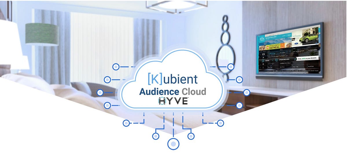 Kubient partners with Hyve, adding over 1.5 million screens & devices ...