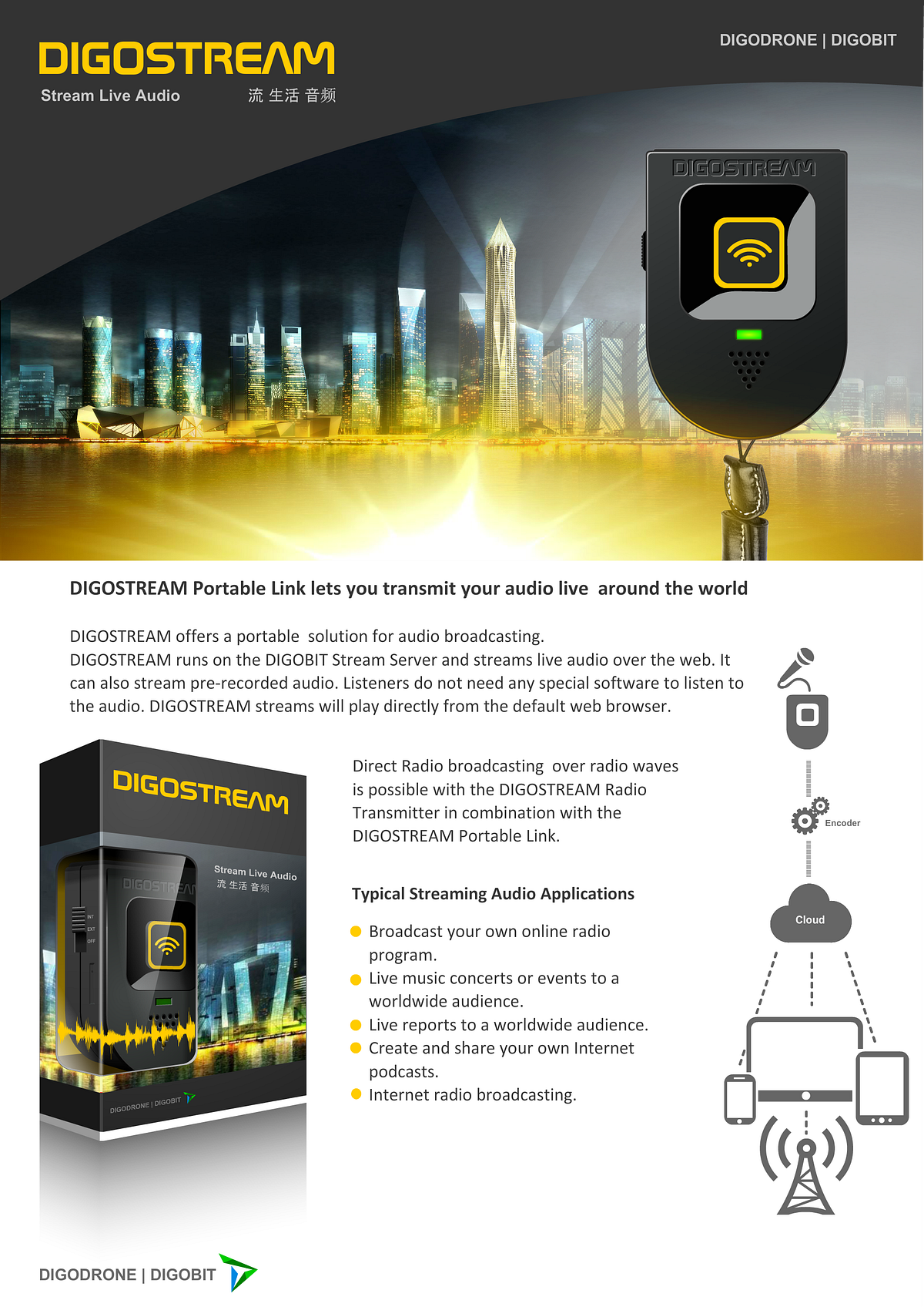 DigoStream. DIGOSTREAM Portable Link lets you… | by Marina Perdinas ...