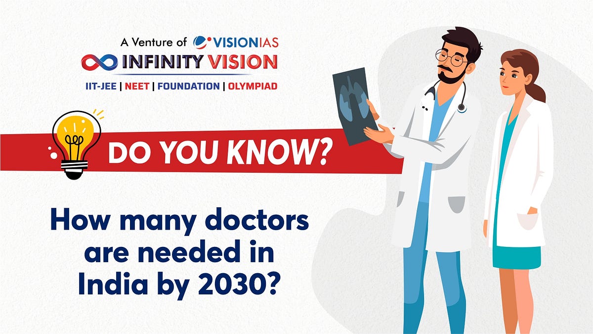 Do you know how many doctors are needed in India by 2030? | by Infinity ...