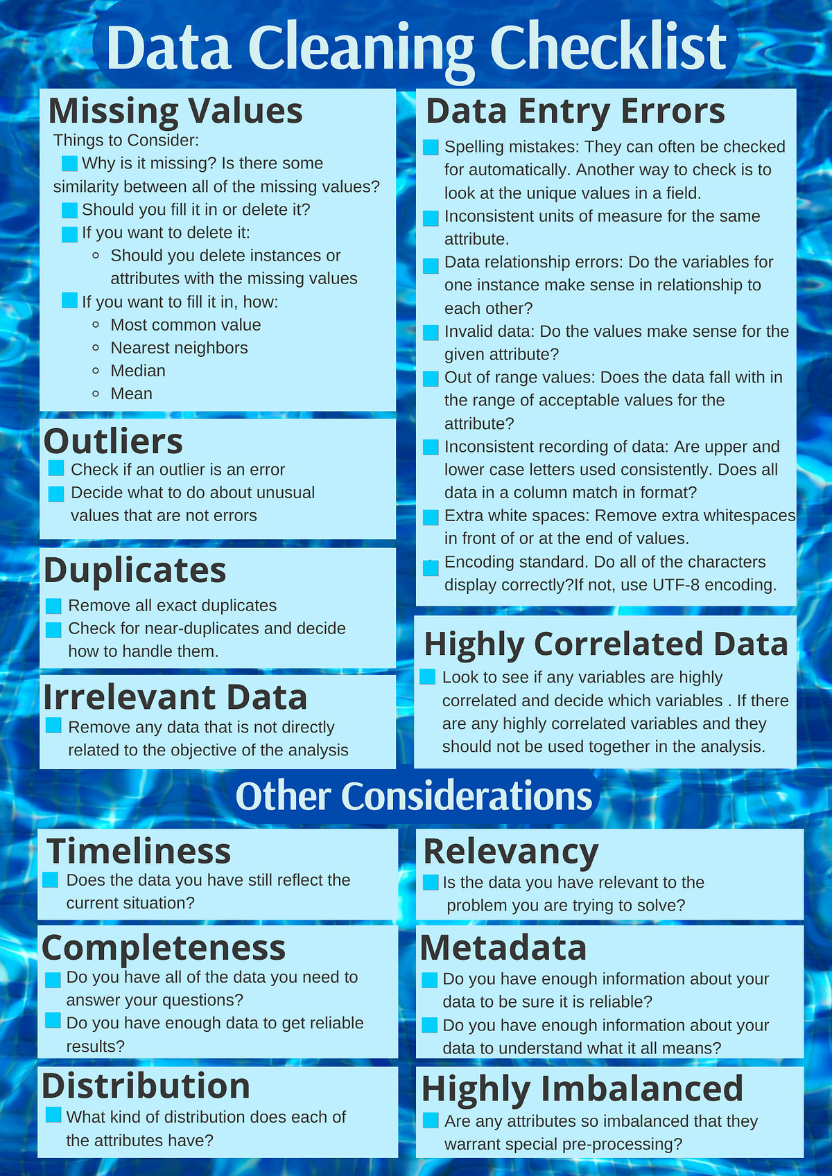 Are You Sure Your Data Is Completely Clean? Use This Checklist to Help ...