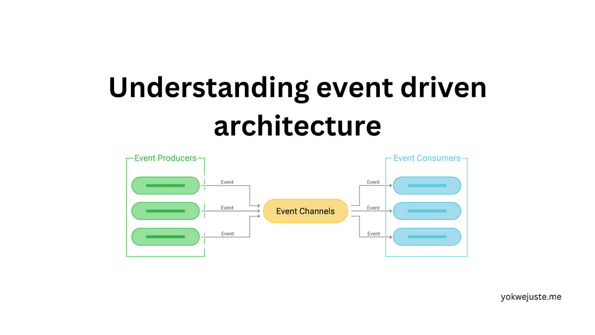 Do you know about event driven architecture? | by Steve Yonkeu | Medium
