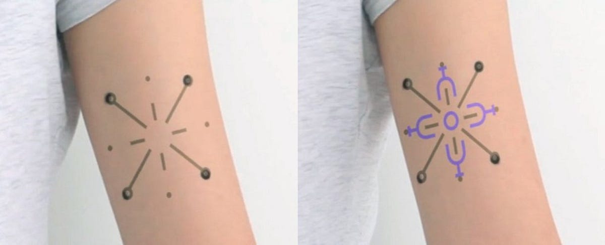 Color-changing tattoo for real time health monitoring | by TiyoApp | Medium