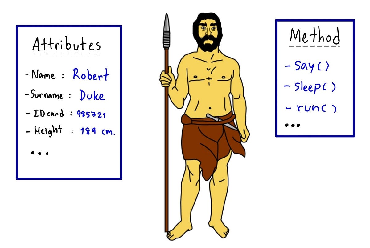 Python Oop Ep1 Oop คืออะไร อะไรคือ Self ฟ่ะ😵 ทำไม๊ทำไมต้อง By Stackpython Medium