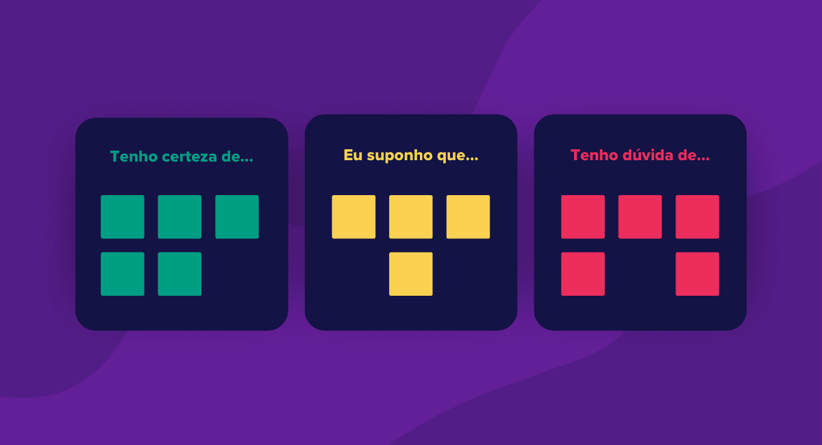CSD Matrix: Framework and Template for Shared Understanding | by ...