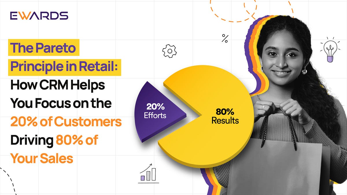 The Pareto Principle in Retail: How CRM Helps You Focus on the 20% of ...