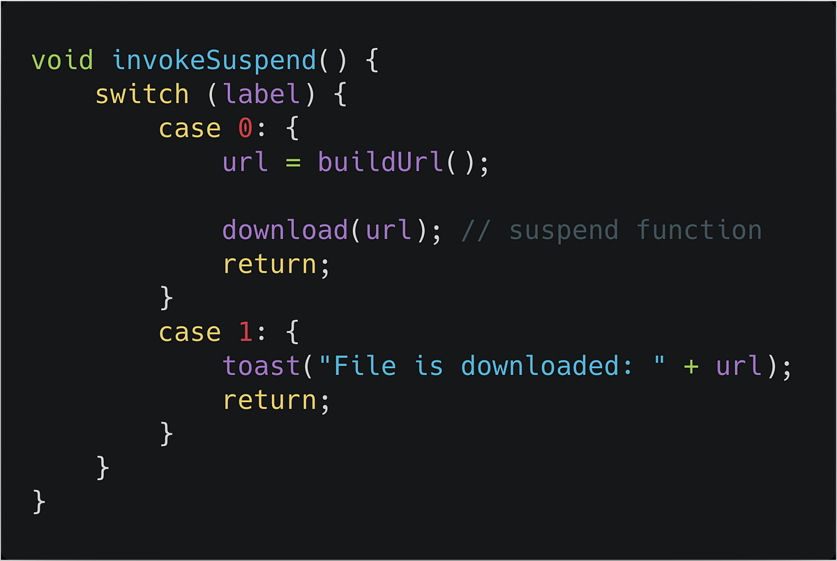 Deep look into Coroutine Suspend Functions. Part 2. How does ...