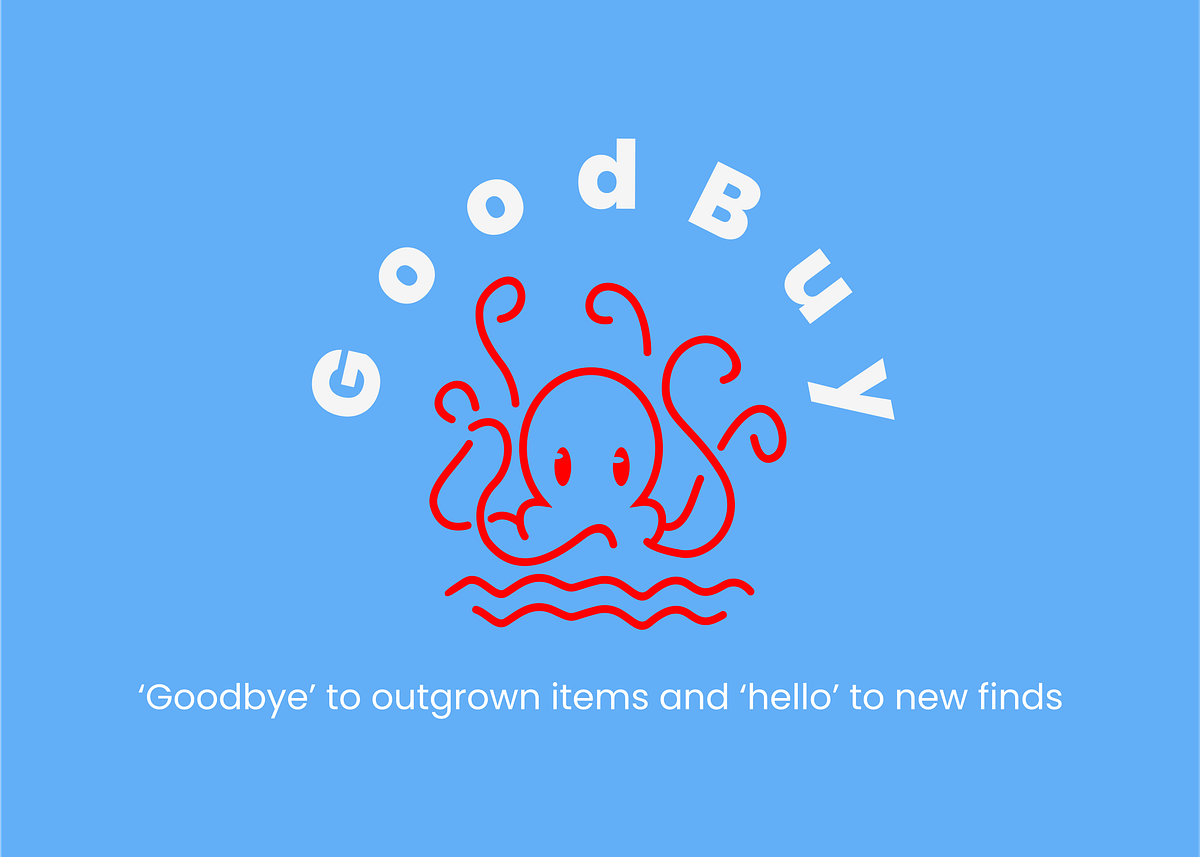 Case study — Good Buy, reselling items application | by Hussam Felemban ...
