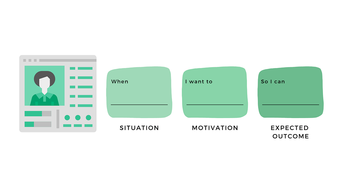 When jobs to be done and user personas join forces | by Lisa Demchenko ...