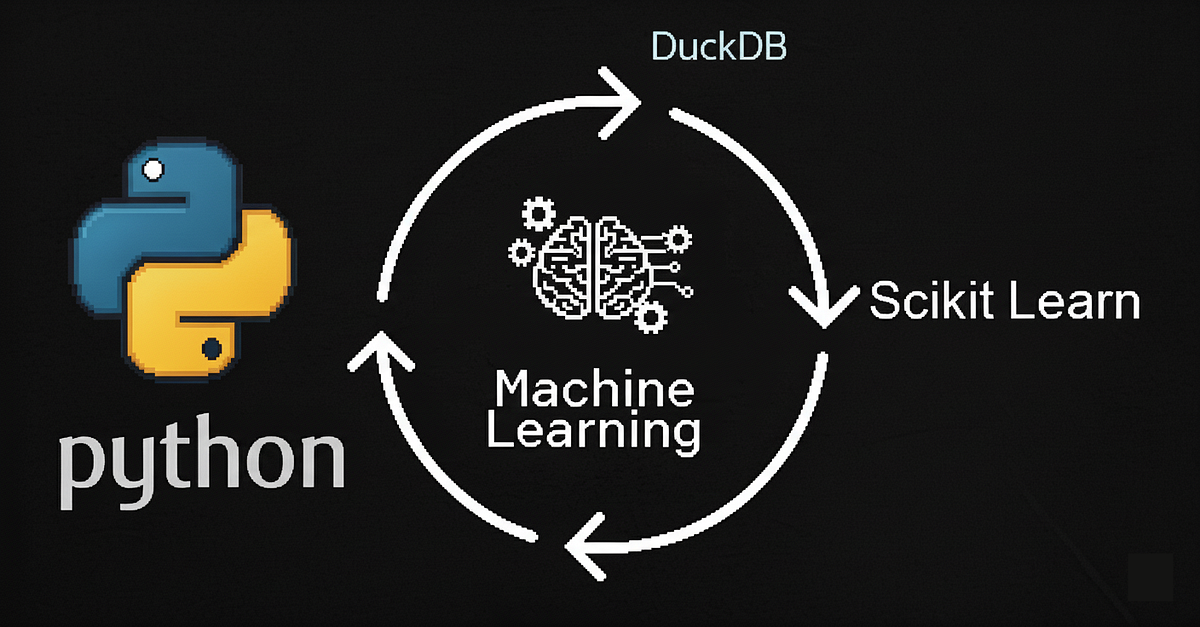 Build a Recommender System with Python, Faker, DuckDB and Scikit-Learn | by Jason Jimenez Cruz ...