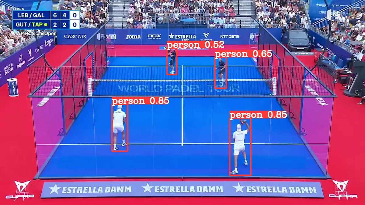 Train Gold-YOLO object detection on a custom dataset with trainYOLO ...