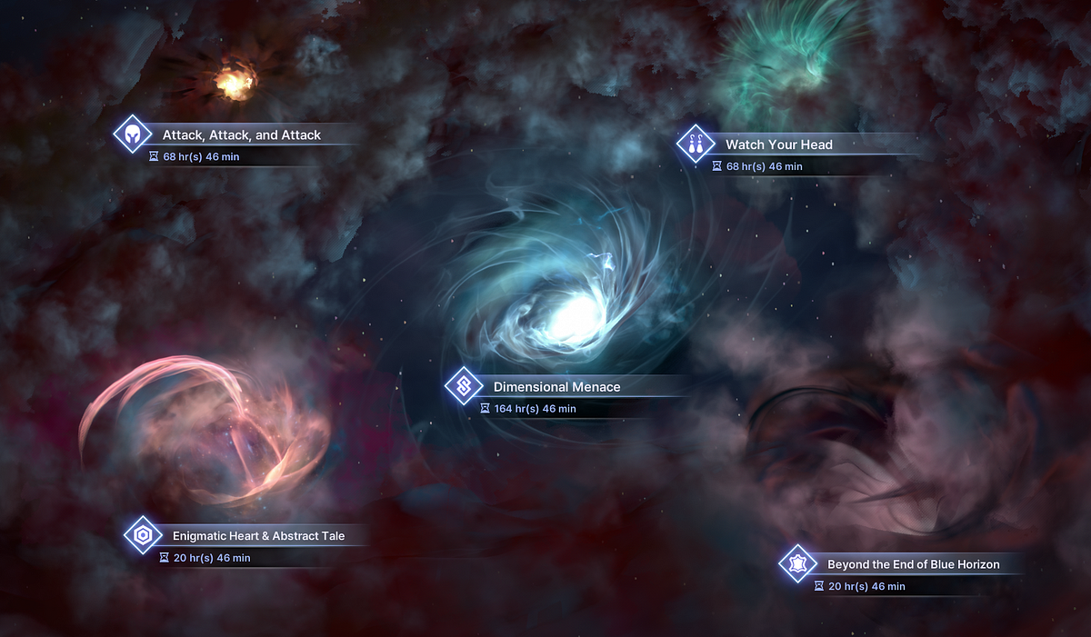 Guide #6 Abyss Rift and gSFTY. 20 years ago, when meteors scattered ...