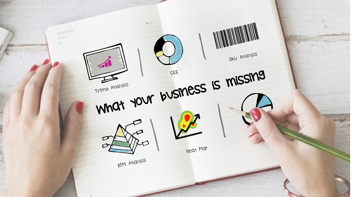 Performance management and KPI alignment for post-pandemic success | by ...