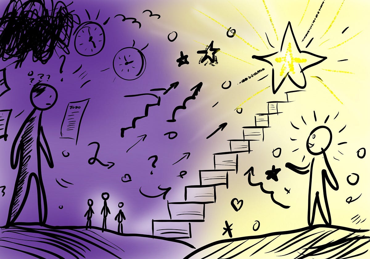 Doodling Confidence: 5 Simple Visual Coaching Tools Every Rookie ...