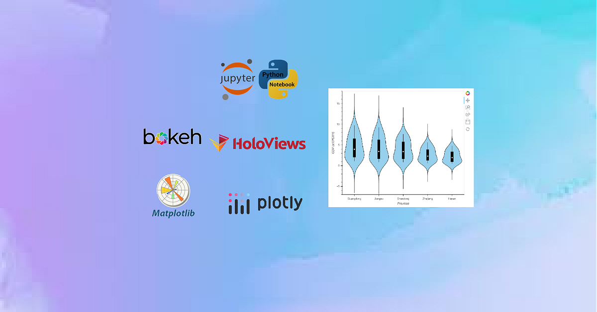 Interactive Plots Becomes Much Easier with HoloViews (I): Basic Plots | by Dr. Shouke Wei | Medium