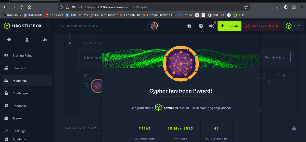 Cypher — HackTheBox(Medium level difficulty machine) | by Mohamed Aamir ...