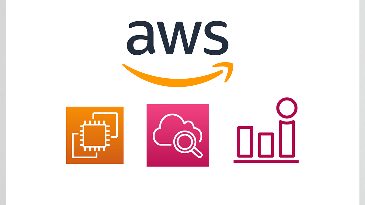 Monitor Disk and Memory Usage using CloudWatch Agent | by Md Shamim | Towards AWS
