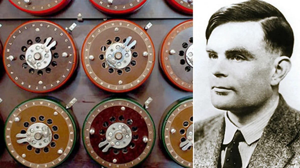 How World Wars Fueled Technological Advancement: A Complex Legacy | by ...