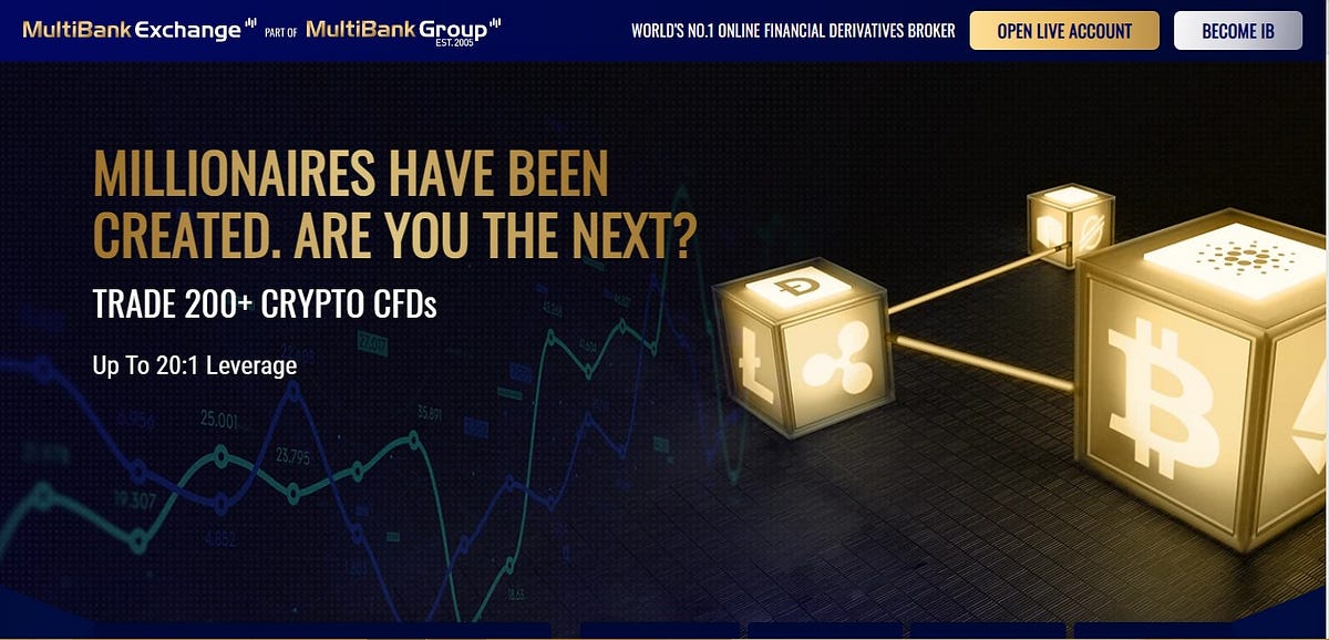 To safely store your funds or trade even without experience. | by ...