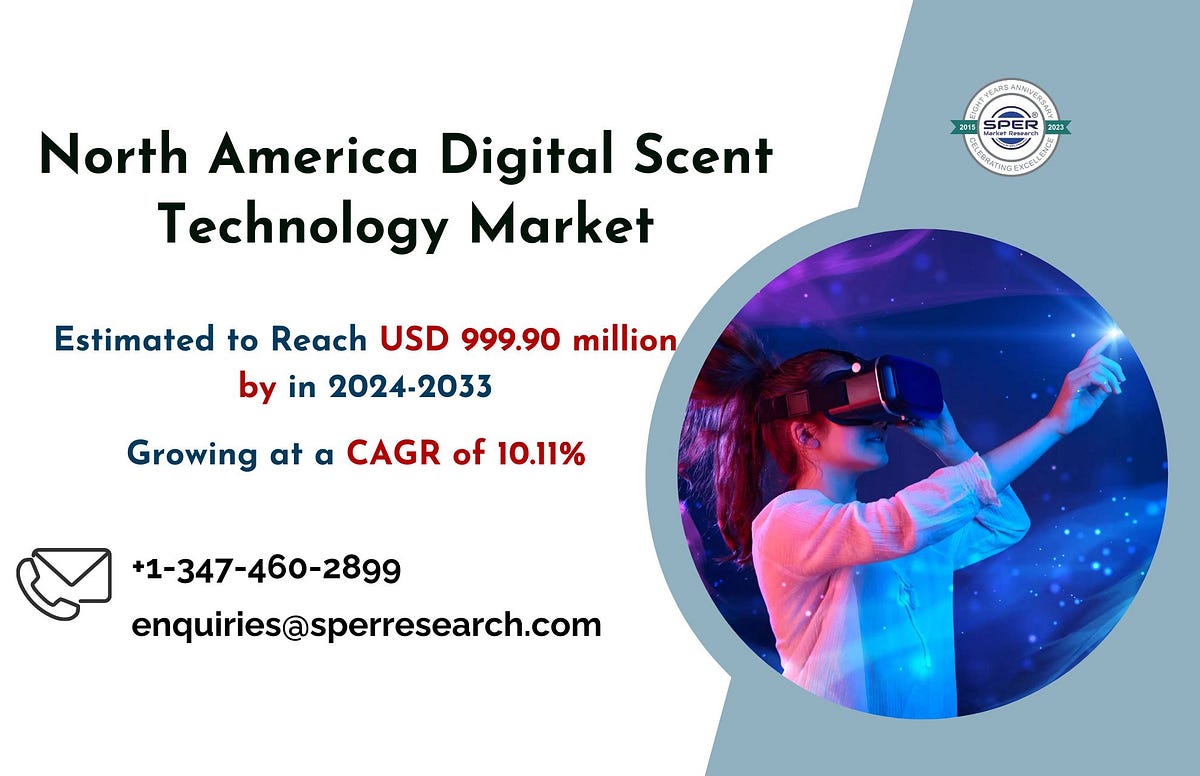 North America Digital Scent Technology Market Growth and Size, Rising ...