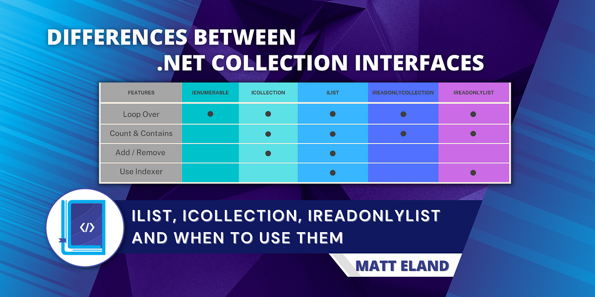 Differences between .NET Collection Interfaces | by Matt Eland | The New Dev’s Guide | Medium