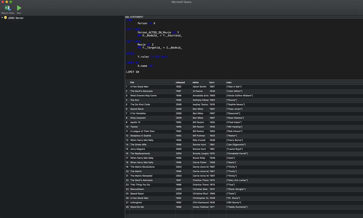 Making an ODBC Connection to Neo4J (macOS) | by Daniel Heward-Mills ...