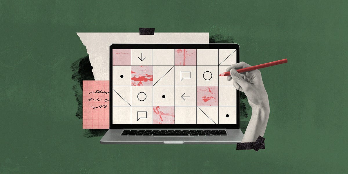 UX reviews: a template for success | by Anthony Menecola | Shopify ...