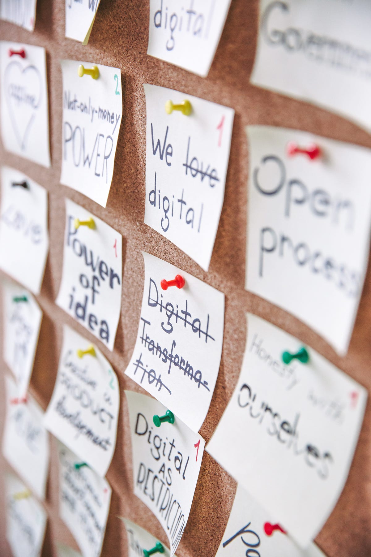 Priority Setting: Understanding and Setting Priorities Right | by ...