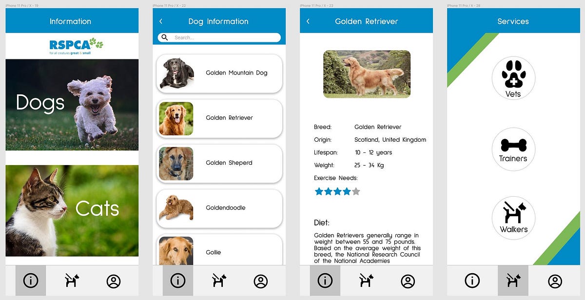 RSPCA App Variations. For my unit UX2 within Curtin… | by Joshua ...