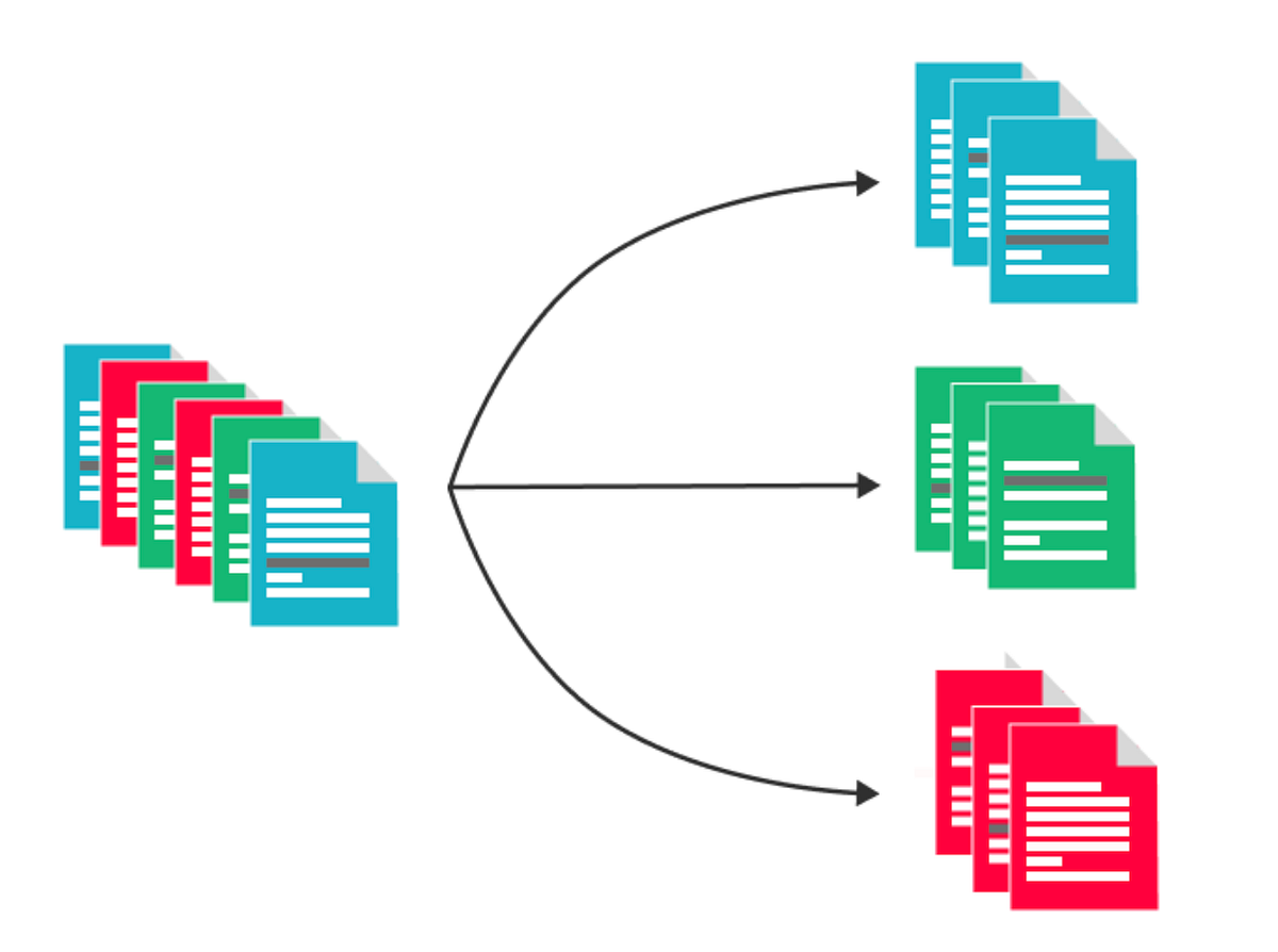 Extended Context: The Key to Boosting Classification Performance? | by ...