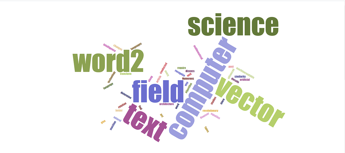 Word Similarity|Word2vec|Natural Language Processing | by Elias Hossain ...