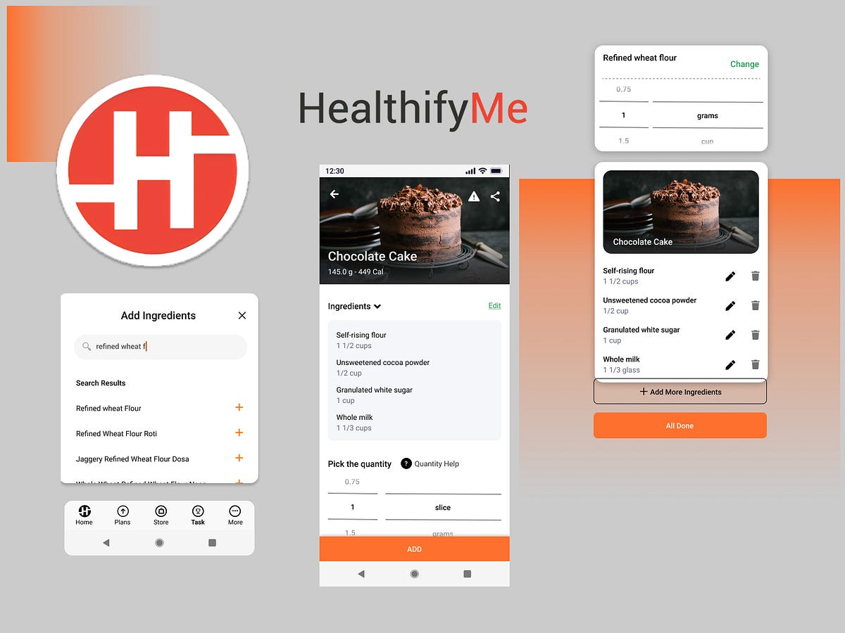 Enhancing HealthifyMe: Introducing Meal Tracking Accuracy and Improved ...