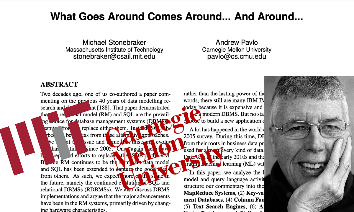Review of the last 20y+ of innovation in database systems by Turing ...