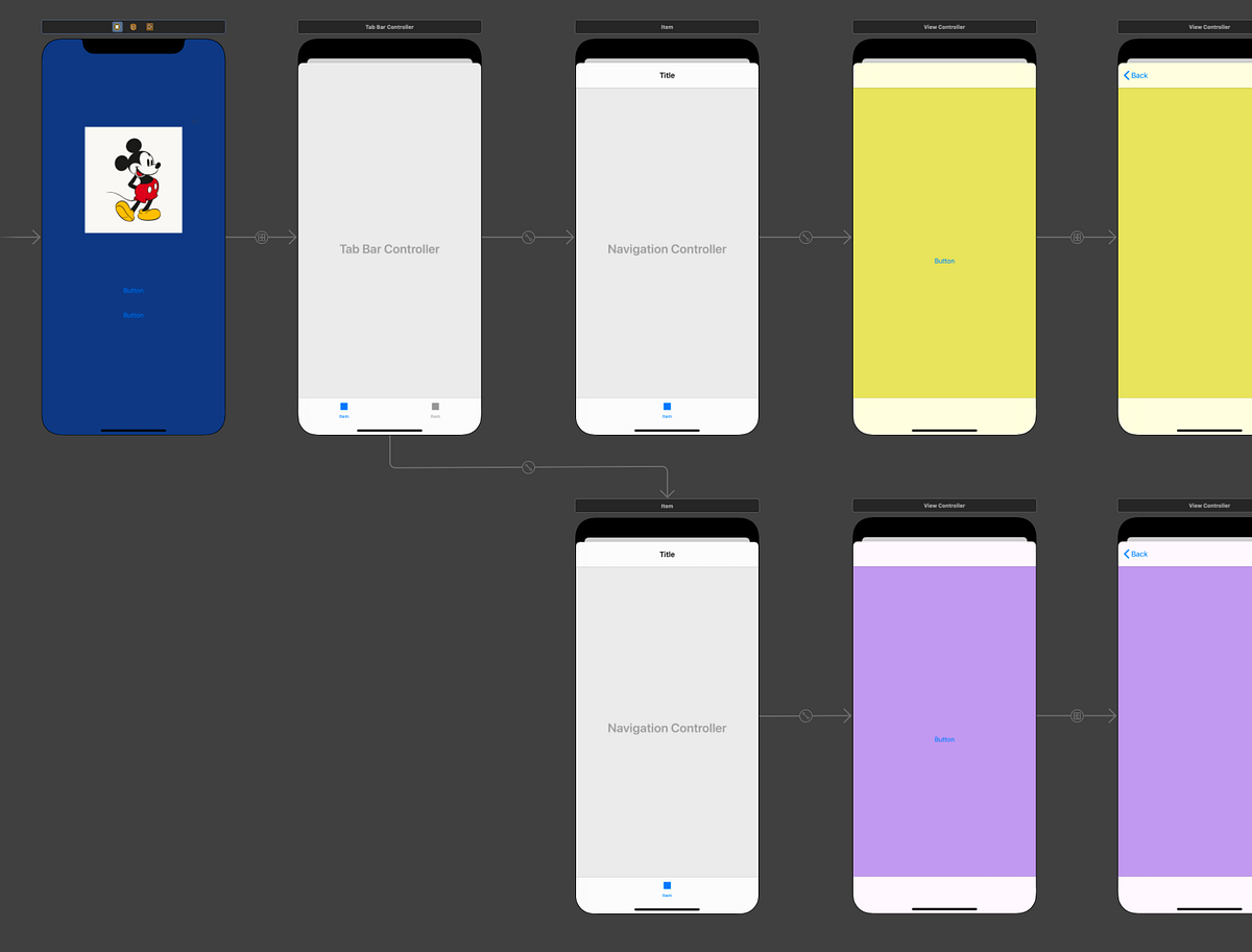 Tab bar controller & Navigation controller | by Kevin Lin | 彼得潘的 Swift iOS App 開發教室 | Medium