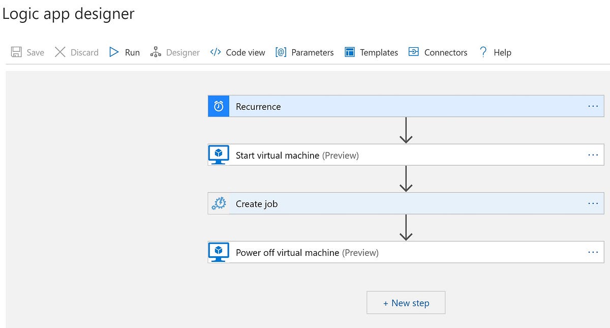 Guide to Migrating & Automating Chrome Web Scrapers Within Azure. | by Austin Ulfers | The ...