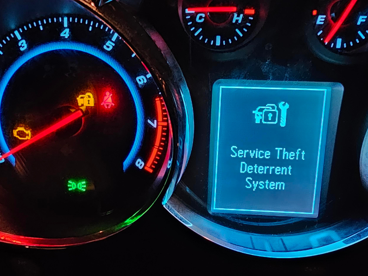 Service Theft Deterrent System: Reasons & Solutions | by Cargaragee ...
