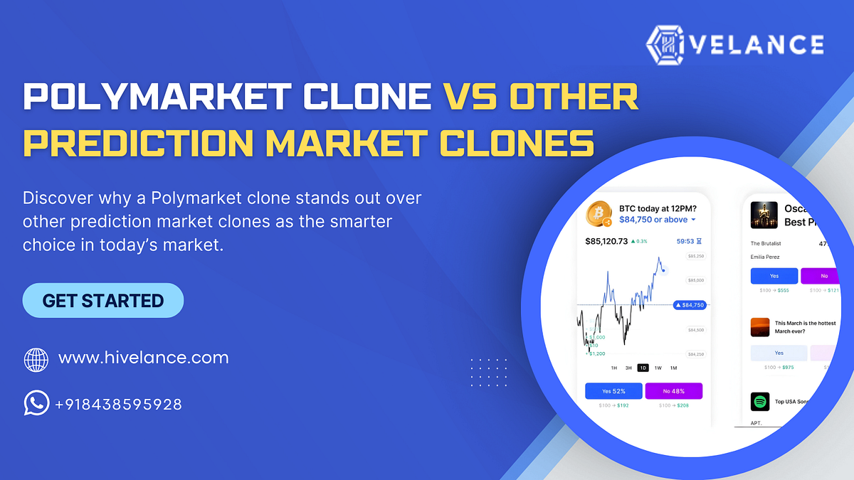 Polymarket vs Other Prediction Markets: Why Polymarket-Style Platforms ...