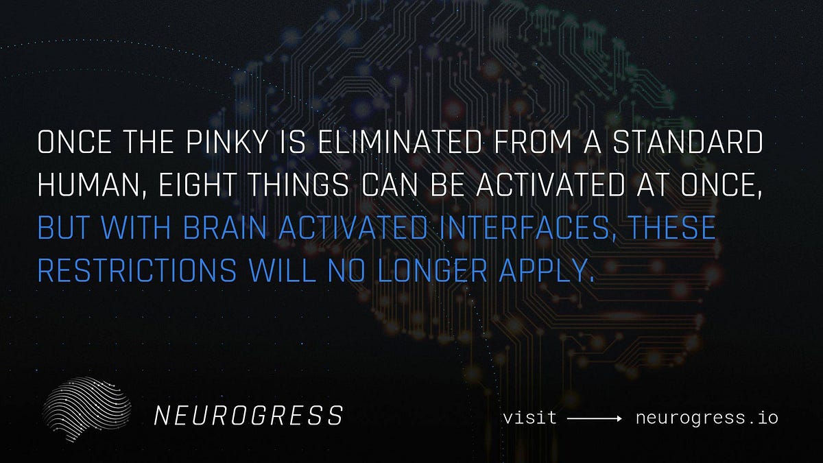 Once the pinky is eliminated from a standard human, | by Neurogress ...