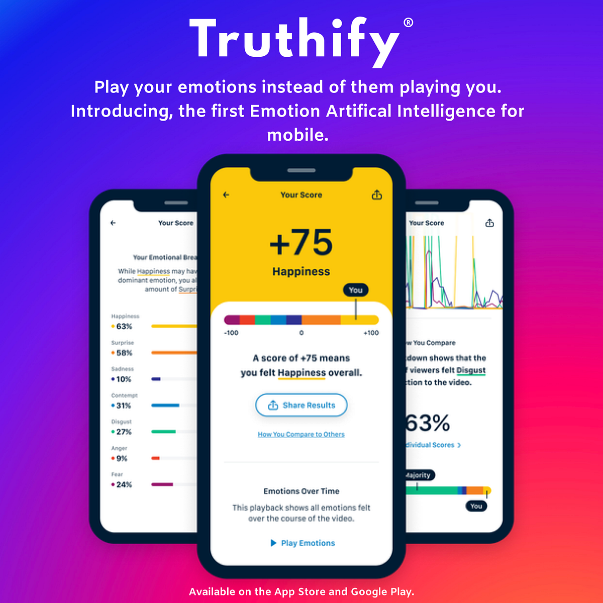 Why I Joined Truthify as CEO. I’ve spent most of my career trying to ...