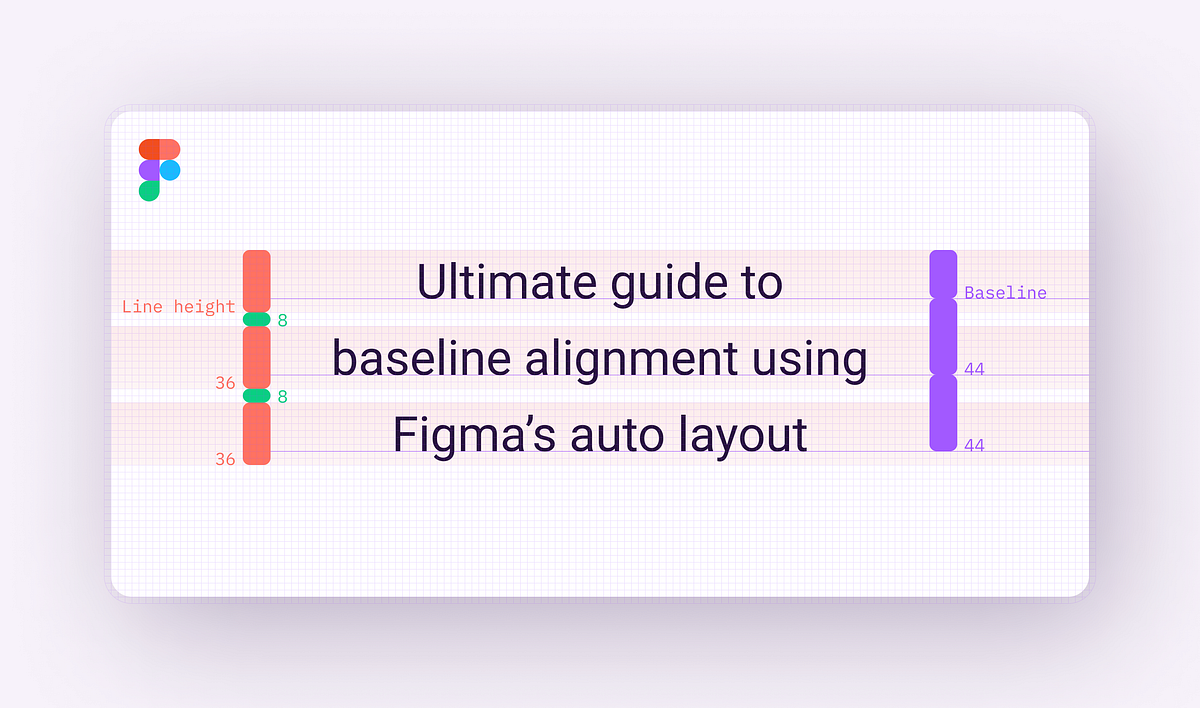 Ultimate guide to baseline alignment using Figma’s auto layout | by Robert Ipsihi | UX Collective