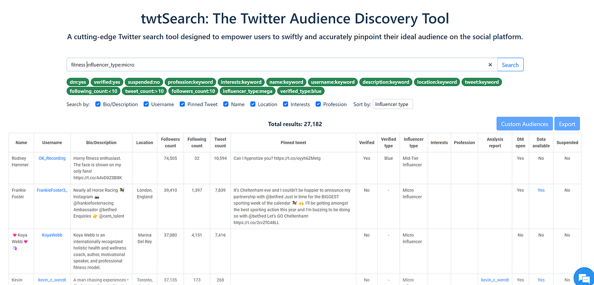 Unlocking the Power of Influencer Marketing with twtSearch: Your ...