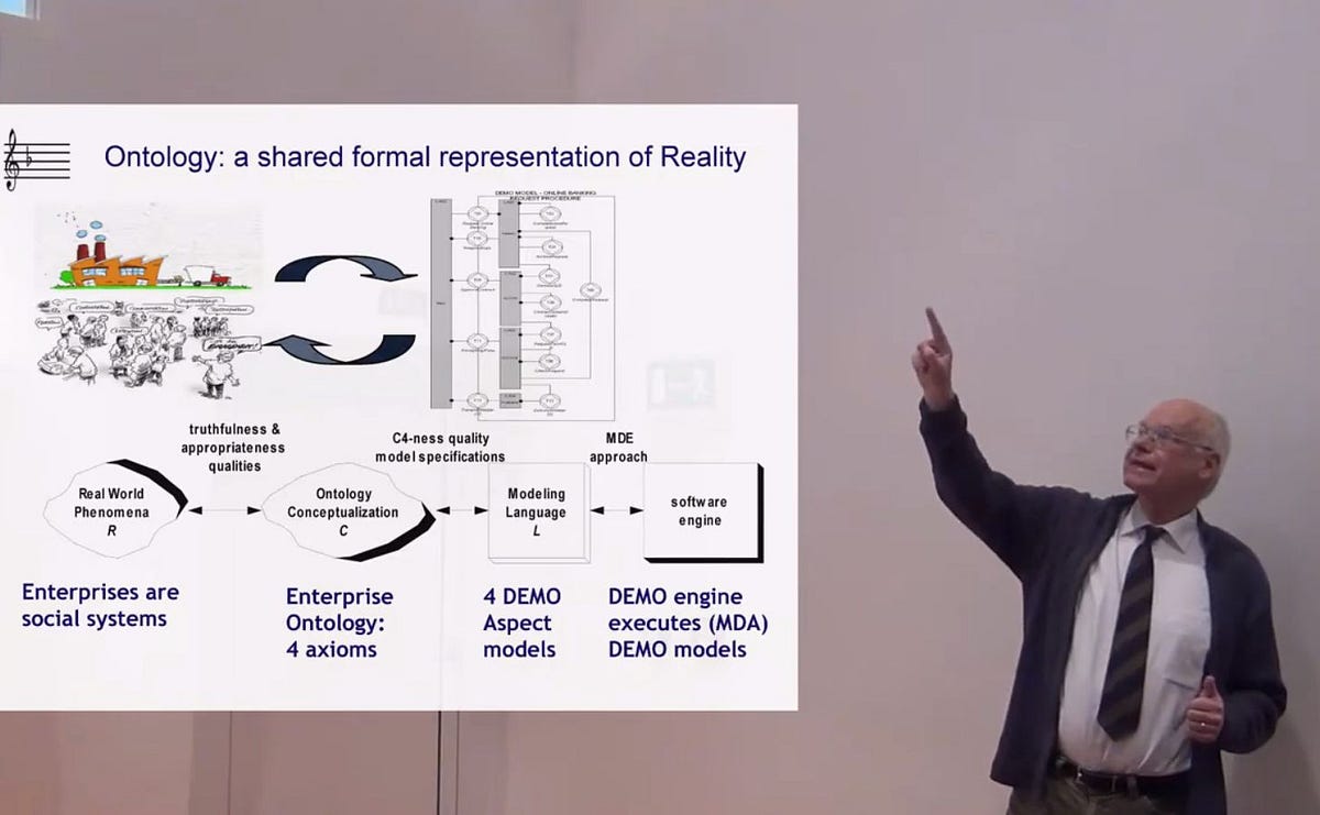 Formal Presentations 101: How to Impress and Engage Your Audience | by ...
