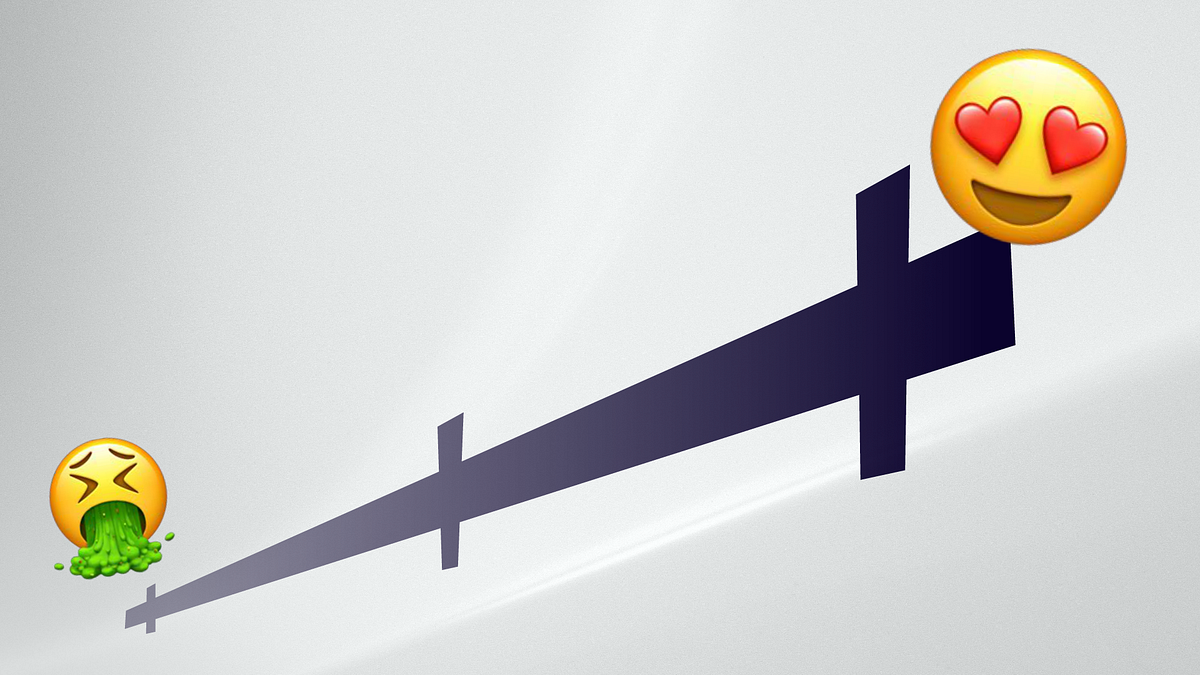 Multi-Class Classification With Transformers | Towards Data Science